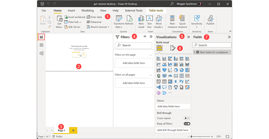 Power BI: Everything You Need to Know About Microsoft Data Tool